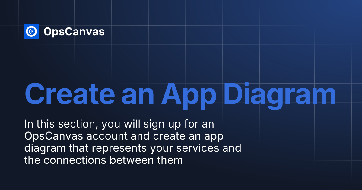 Create an App Diagram | OpsCanvas